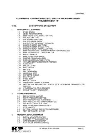 Download-manuals-general-his overview | PDF