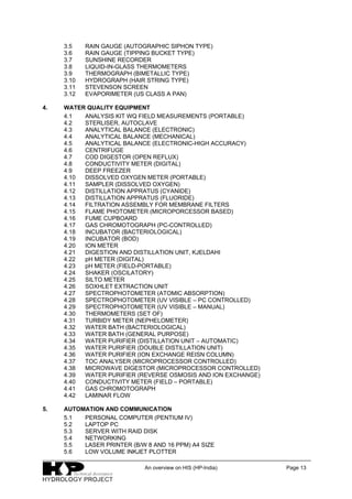 Download-manuals-general-his overview | PDF