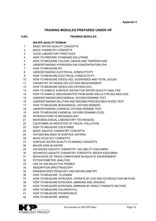 Download-manuals-general-his overview | PDF