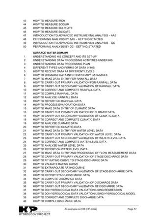 Download-manuals-general-his overview | PDF