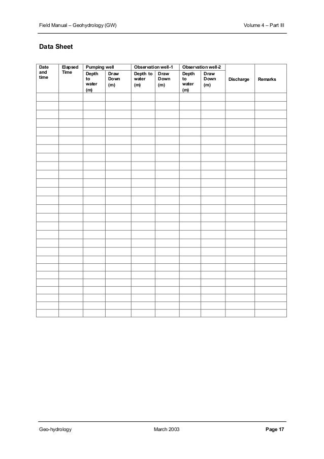 Download-manuals-ground water-manual-gw-volume4fieldmanualgeo-hydrol…