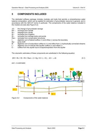 Download-manuals-ground water-manual-gw ...
