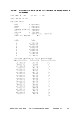 Download-manuals-hydrometeorology-data processing-12howtoanalyserainfalldata | PDF