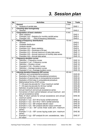 Download-manuals-hydrometeorology-data processing-12howtoanalyserainfalldata | PDF
