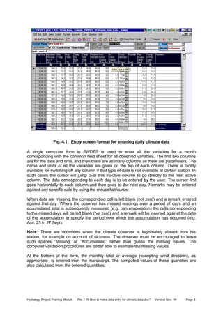 Download-manuals-hydrometeorology-data processing ...