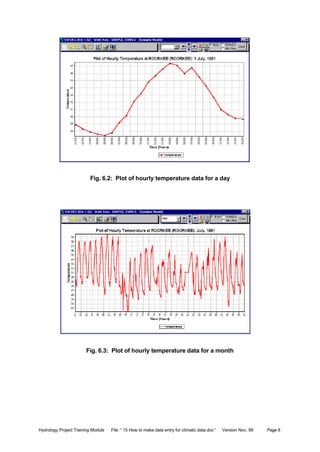 Download-manuals-hydrometeorology-data processing ...