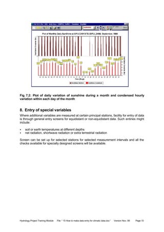 Download-manuals-hydrometeorology-data processing ...