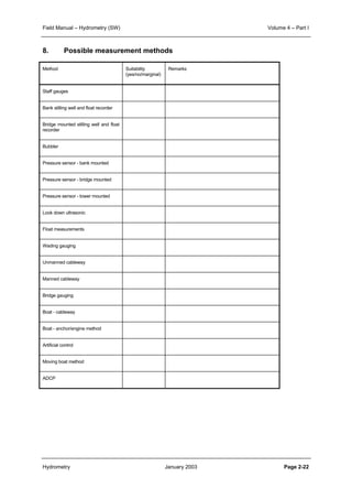 Download-manuals-surface water-manual-sw ...