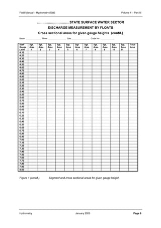 Download-manuals-surface water-manual-sw ...