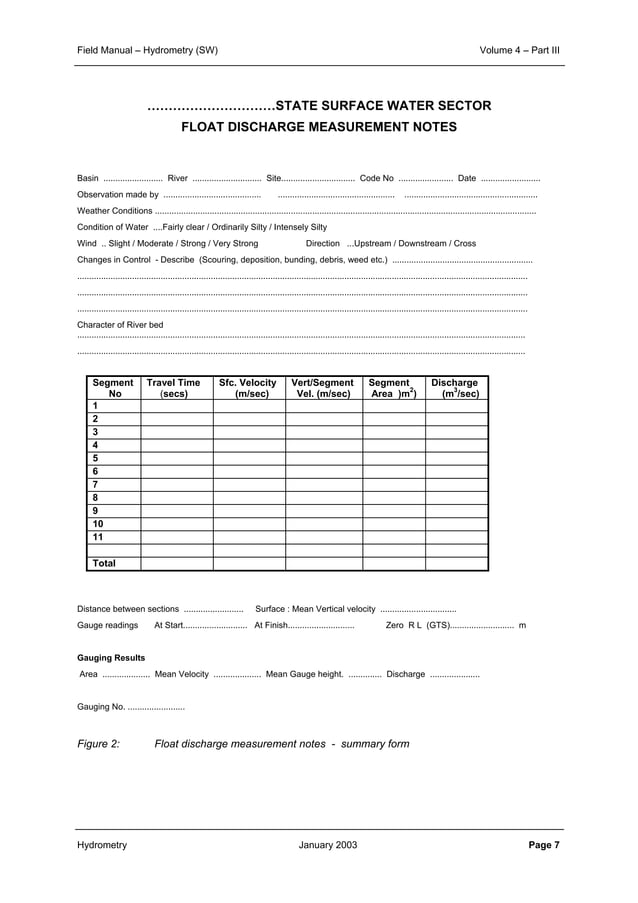 Download-manuals-surface water-manual-sw ...