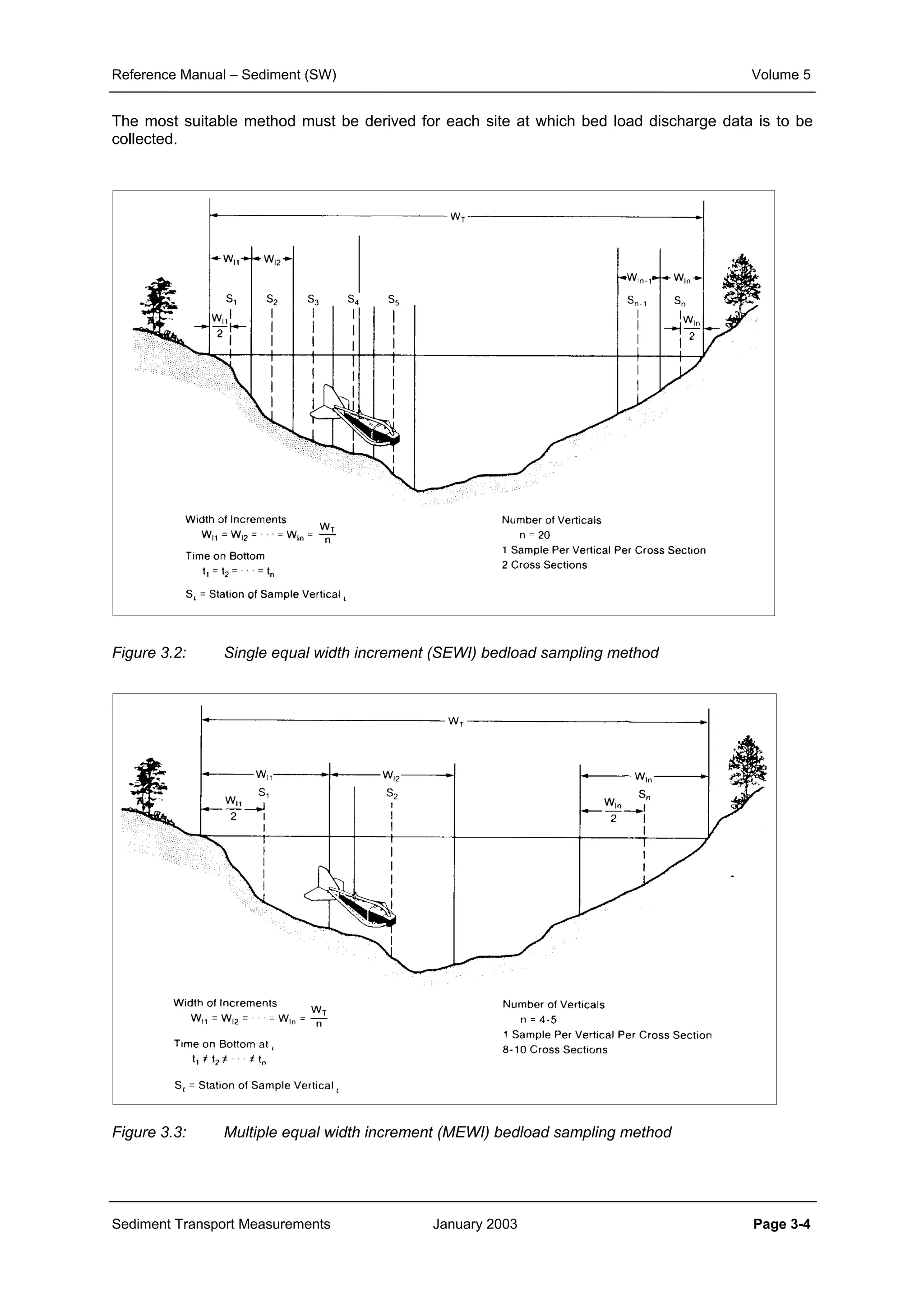 Download-manuals-surface water-manual-sw-volume5referencemanualsediment ...