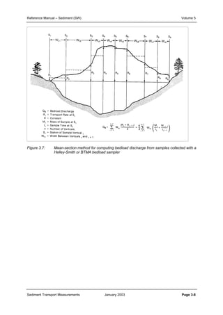 Download-manuals-surface water-manual-sw-volume5referencemanualsediment ...
