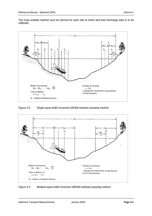 Download-manuals-surface water-manual-sw-volume5referencemanualsediment ...