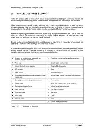 Download-manuals-surface water-manual-sw-volume6fieldmanualwqsampling | PDF