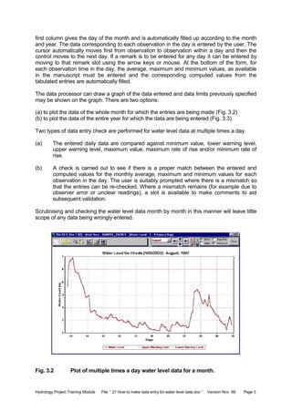 Download-manuals-surface water-waterlevel-21howtomakedataentryforwaterleveldata | PDF