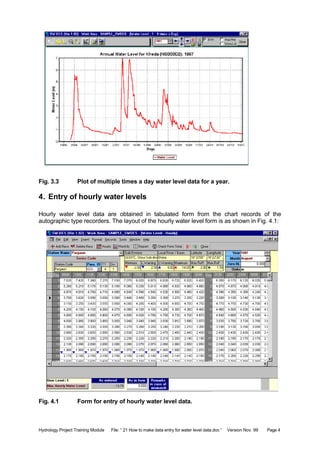 Download-manuals-surface water-waterlevel ...