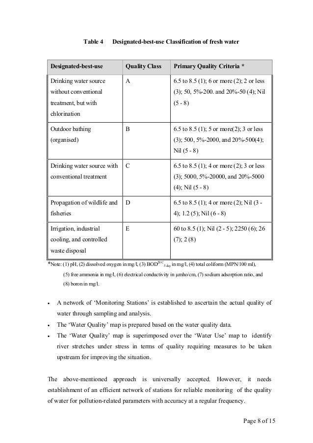 Download-manuals-water quality-technicalpapers-anintegratedapproachtow ...
