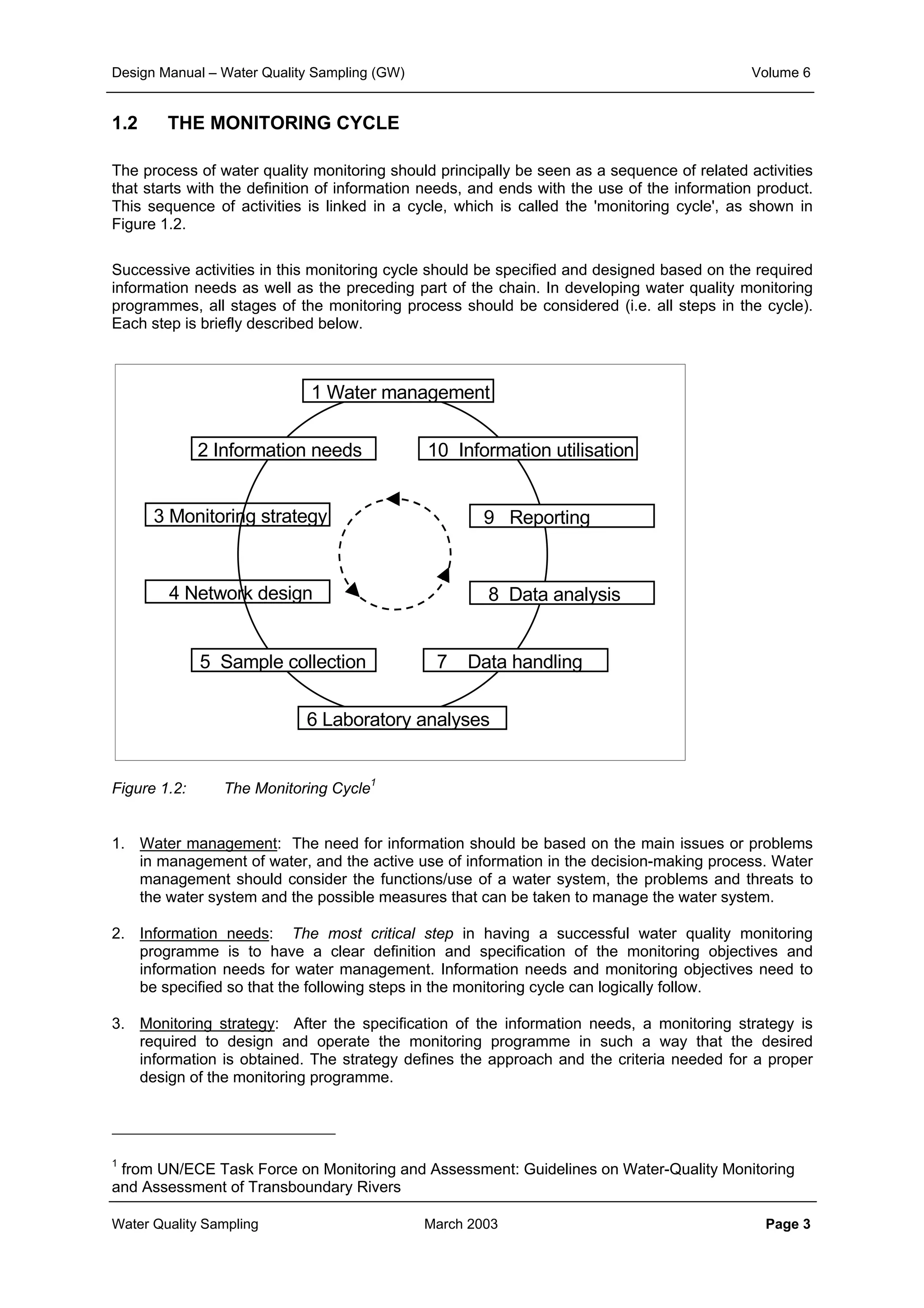 Download-manuals-water quality-wq-manuals ...