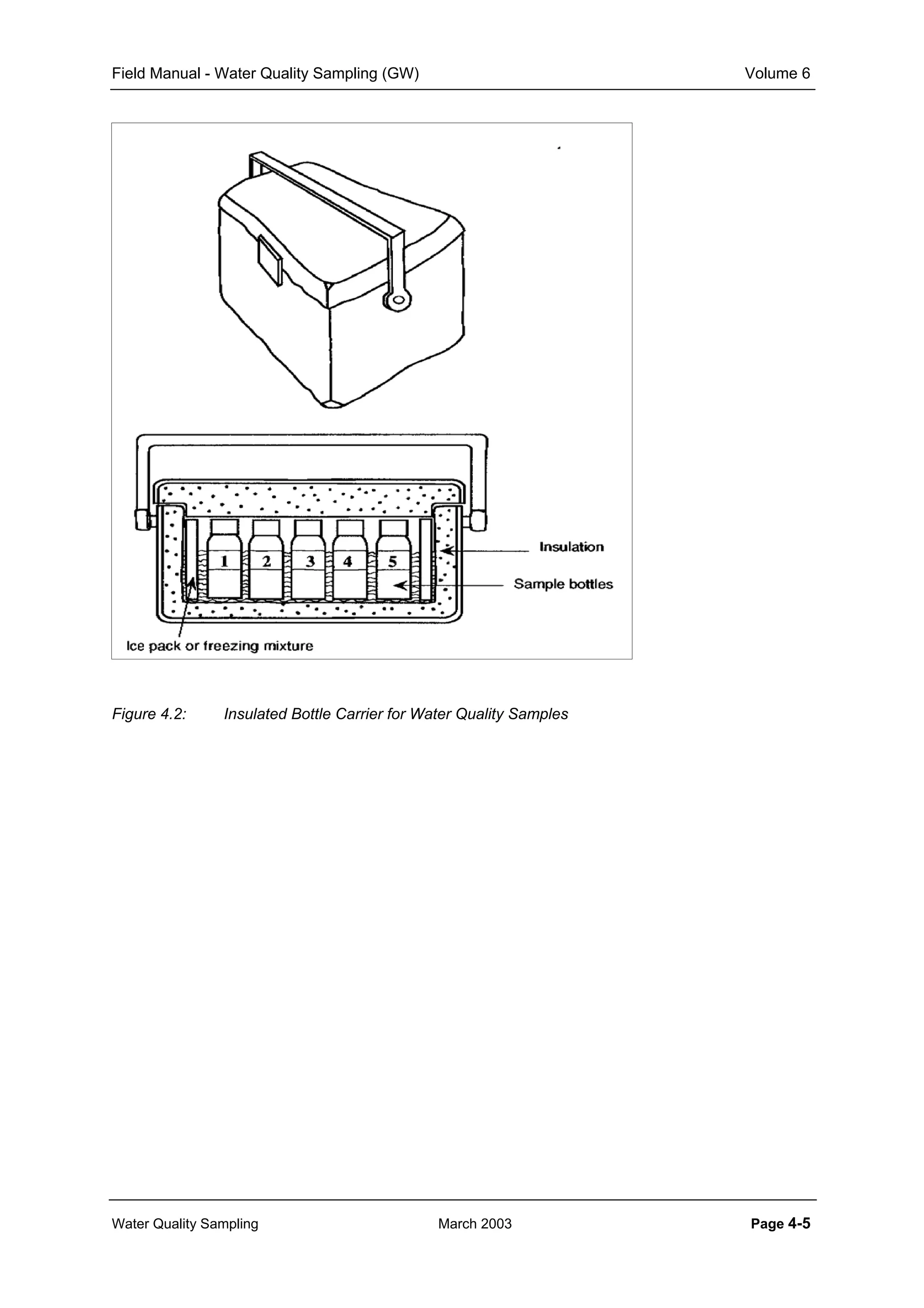 Download-manuals-water quality-wq-manuals ...
