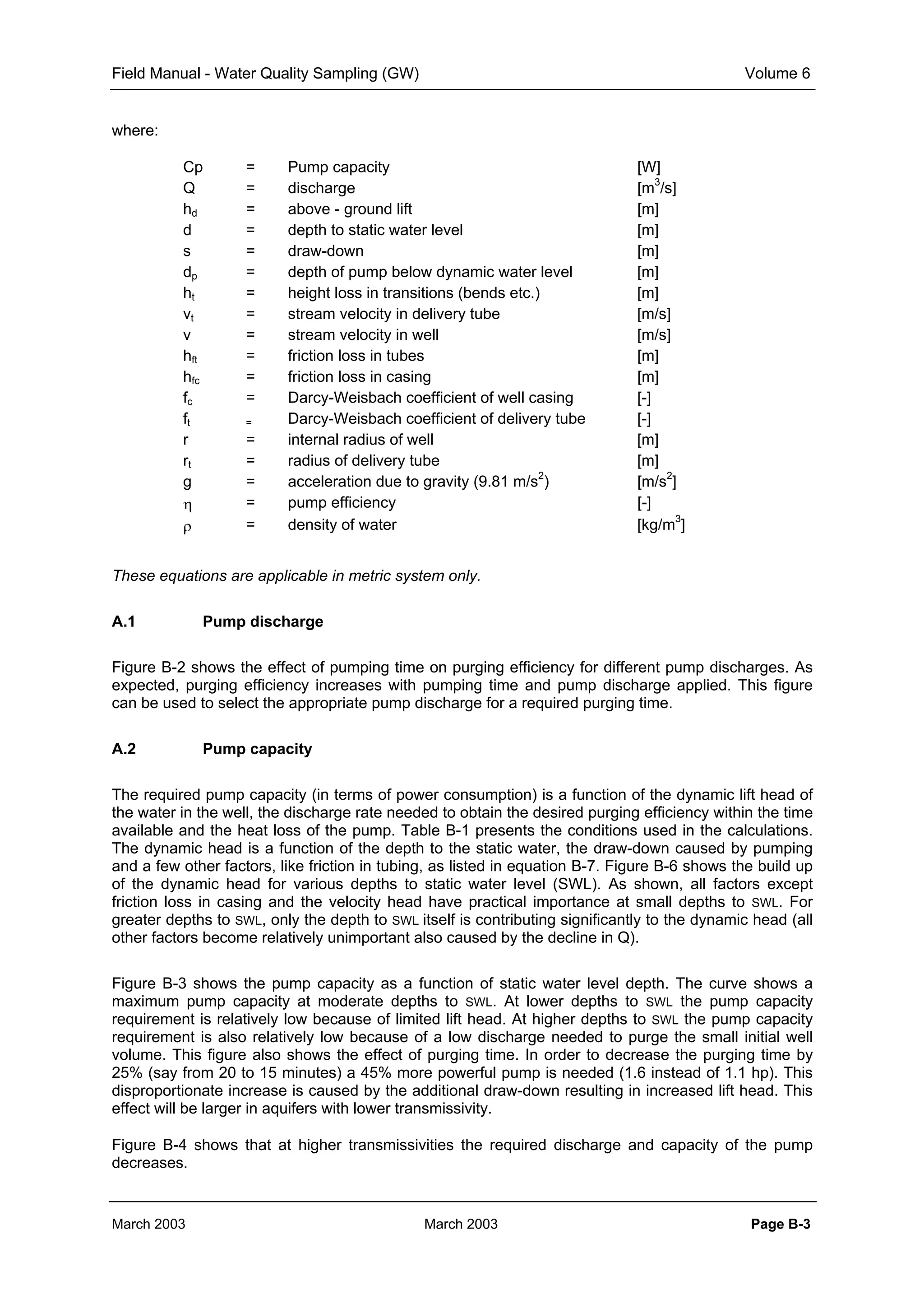 Download-manuals-water quality-wq-manuals ...