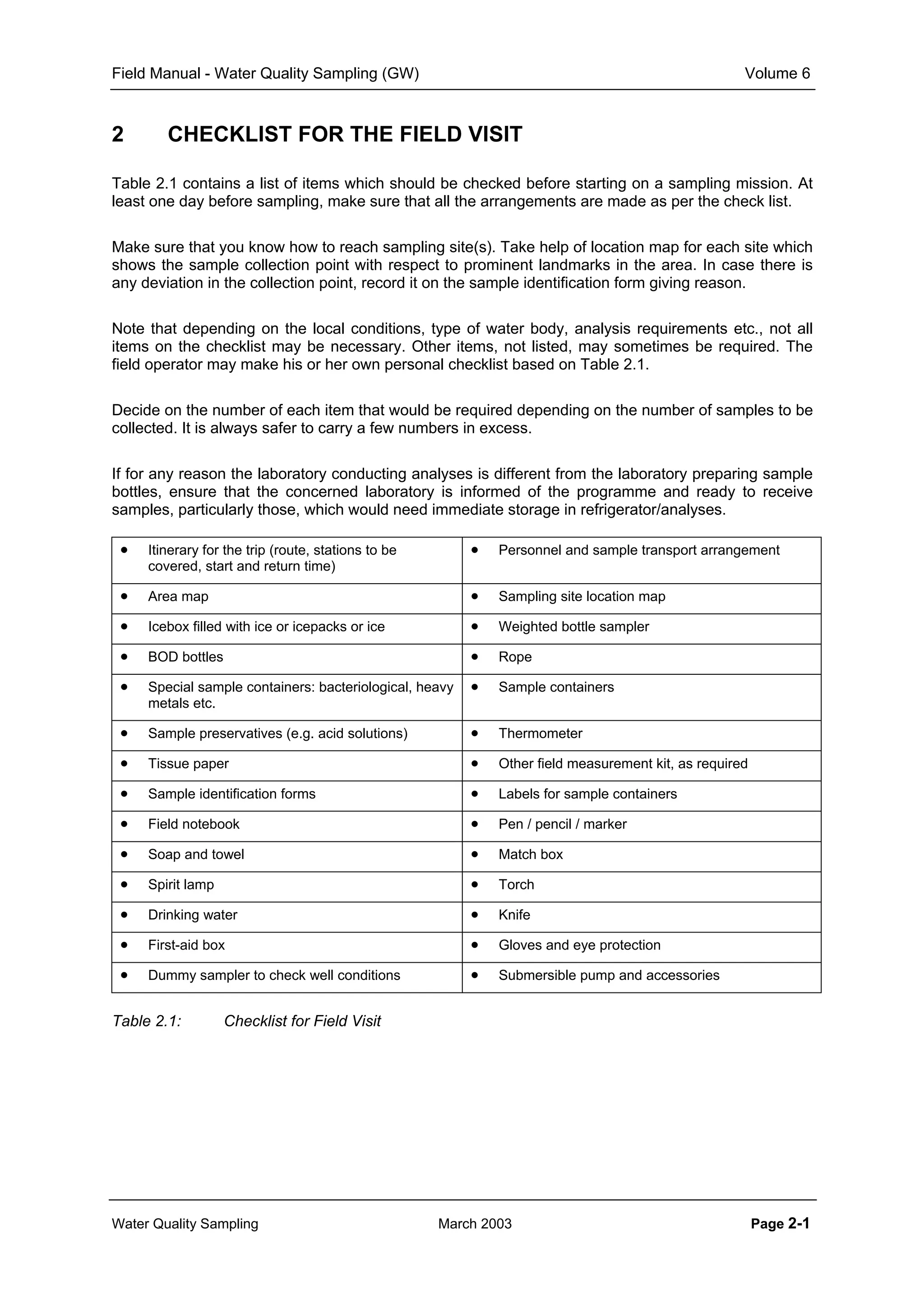 Download-manuals-water quality-wq-manuals ...
