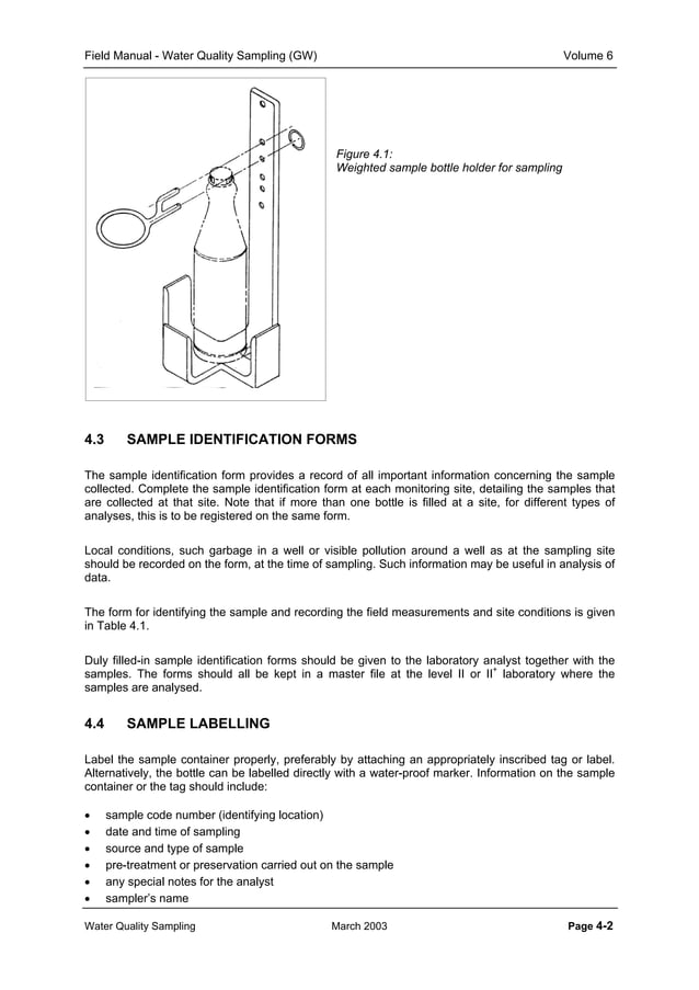 Download-manuals-water quality-wq-manuals ...
