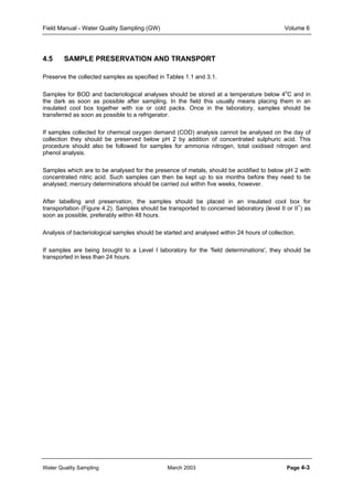 Download-manuals-water quality-wq-manuals ...