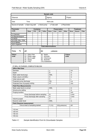 Download-manuals-water quality-wq-manuals ...