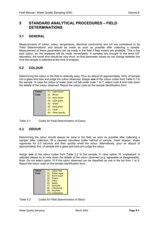 Download-manuals-water quality-wq-manuals ...
