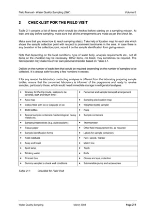 Download-manuals-water quality-wq-manuals ...
