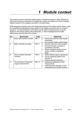 Download-manuals-water quality-wq-training-12howtomeasuredo | PDF