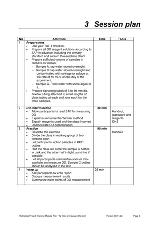 Download-manuals-water quality-wq-training-12howtomeasuredo | PDF
