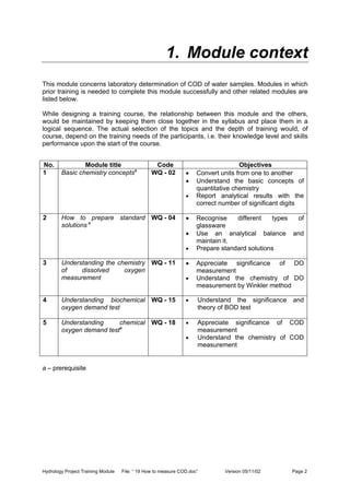 Download-manuals-water quality-wq-training-19howtomeasurecod | PDF