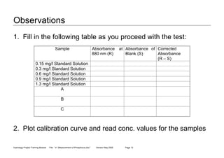 Download-manuals-water quality-wq-training-41measurementofphosphorus | PDF