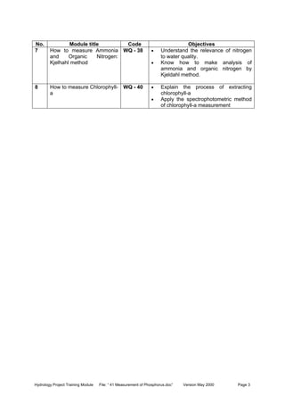 Download-manuals-water quality-wq-training-41measurementofphosphorus | PDF