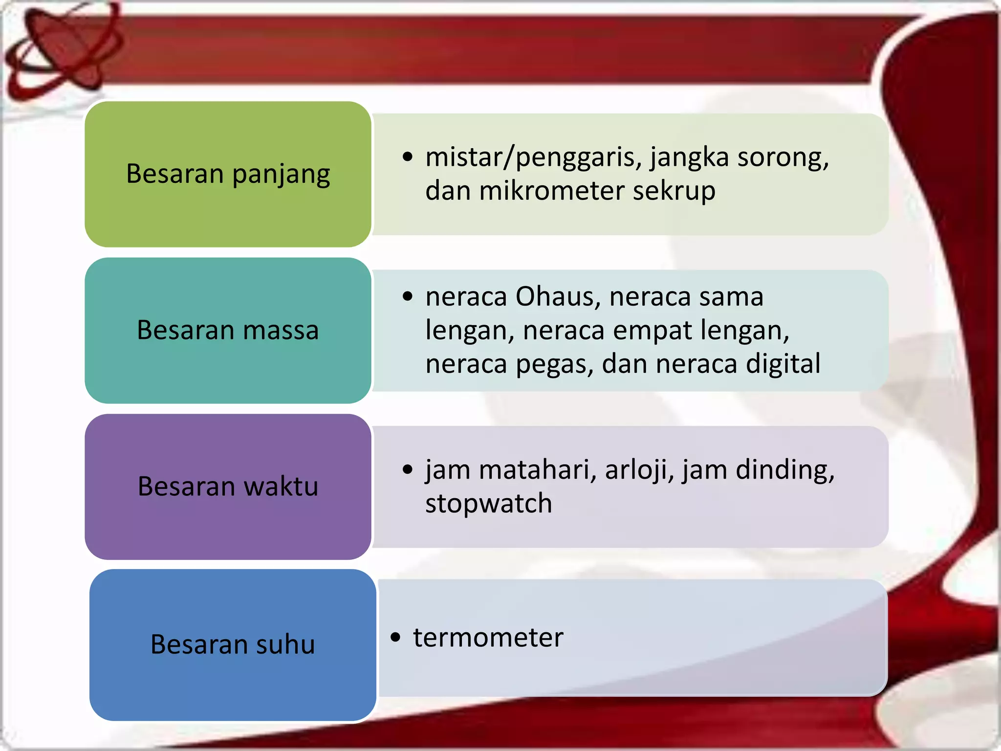 Objek IPA danpengamatannya | PPTX