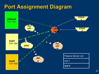 Download Presentation | PPT