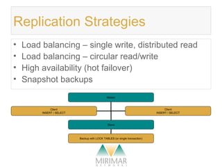 Download presentation | PPT