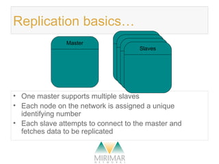 Download presentation | PPT