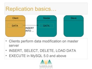 Download presentation | PPT