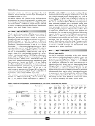 ugc list of approved journals description | PDF | Agriculture | Industries