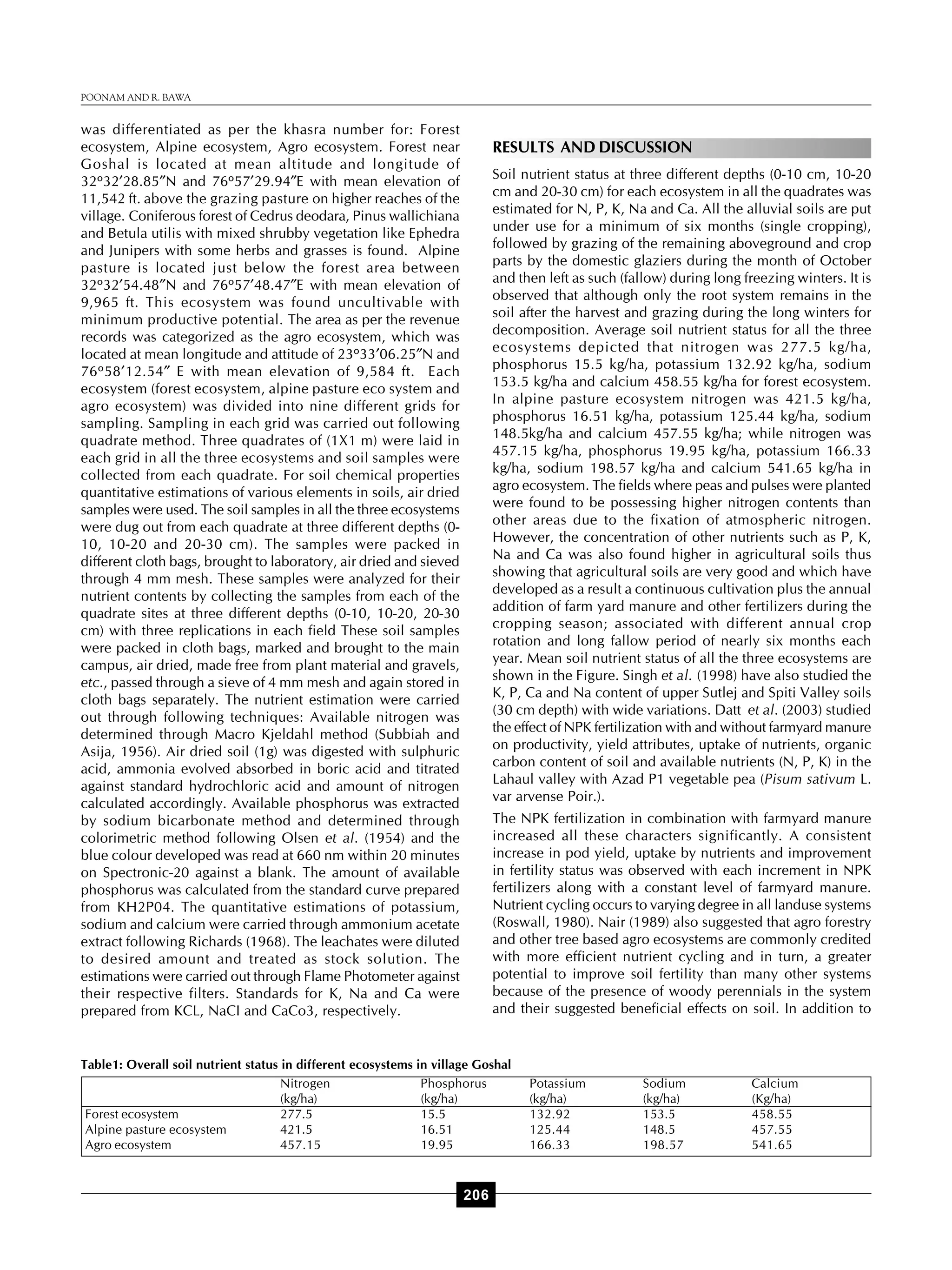 ugc list of approved journals descriptionugc list of approved journals ...