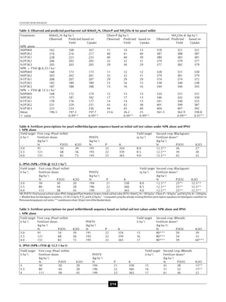 UGC carelist UGC carelist UGC carelist ugc | PDF