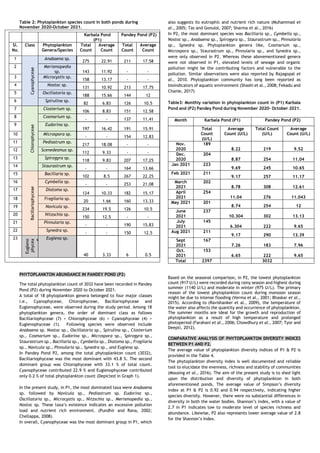 scopus database journal scopus database journal | PDF
