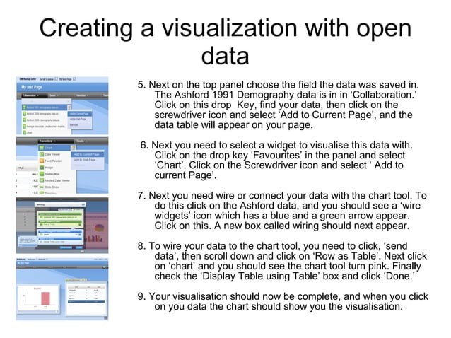 Downloaded open data | PPT