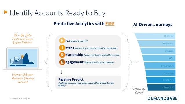 Confessions of a professional data user | PPTX