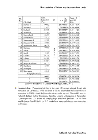 Representation of data on map by proportional circles | PDF