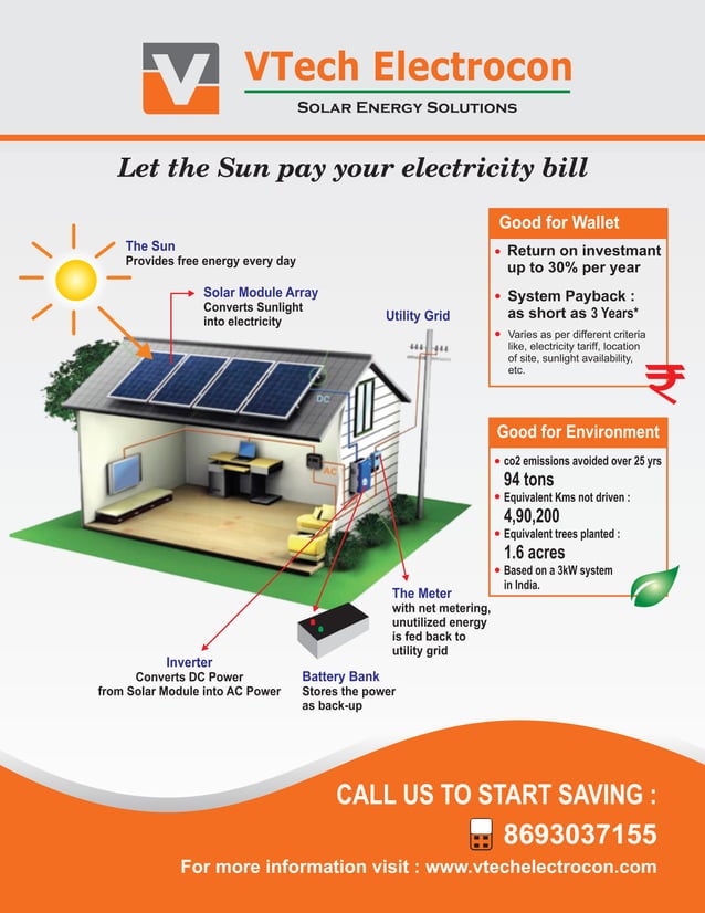 SOLAR WATER HEATER AND LED LANTERN By Vtech Electrocon | PDF