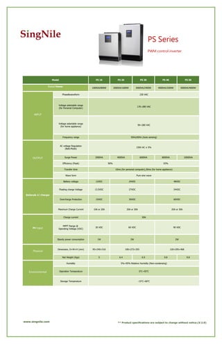 SOLAR WATER HEATER AND LED LANTERN By Vtech Electrocon | PDF