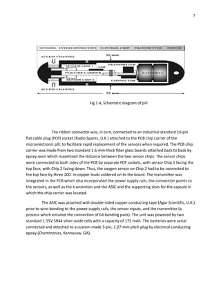 Micro Electronic Pill Seminar Report | PDF